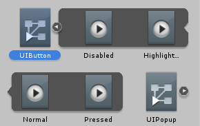 Unity 에디터의 애니메이터 컨트롤러 에셋