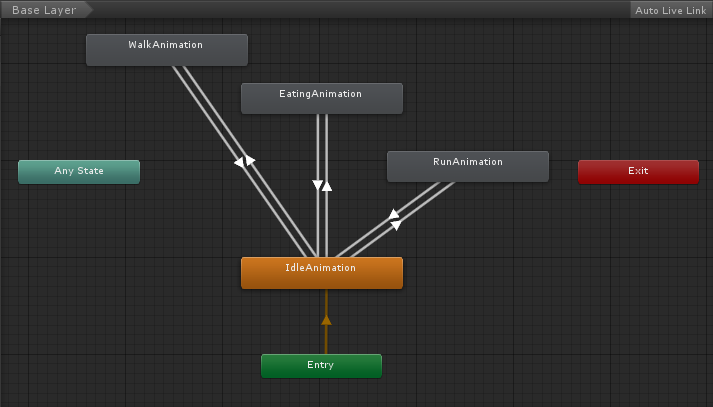 Unity Mecanim Keypress에서 애니메이션을 재생하는 방법 Sharp Coder Blog 6653